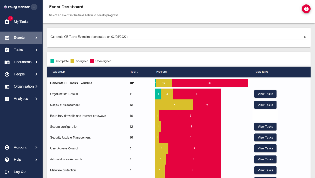 CSPM – Policy Monitor